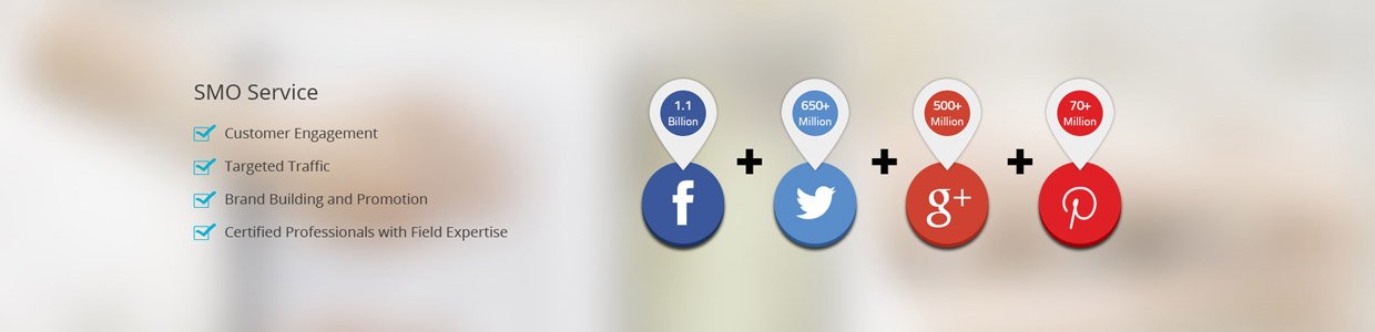 SMO Packages - Swadhin IT Solutions